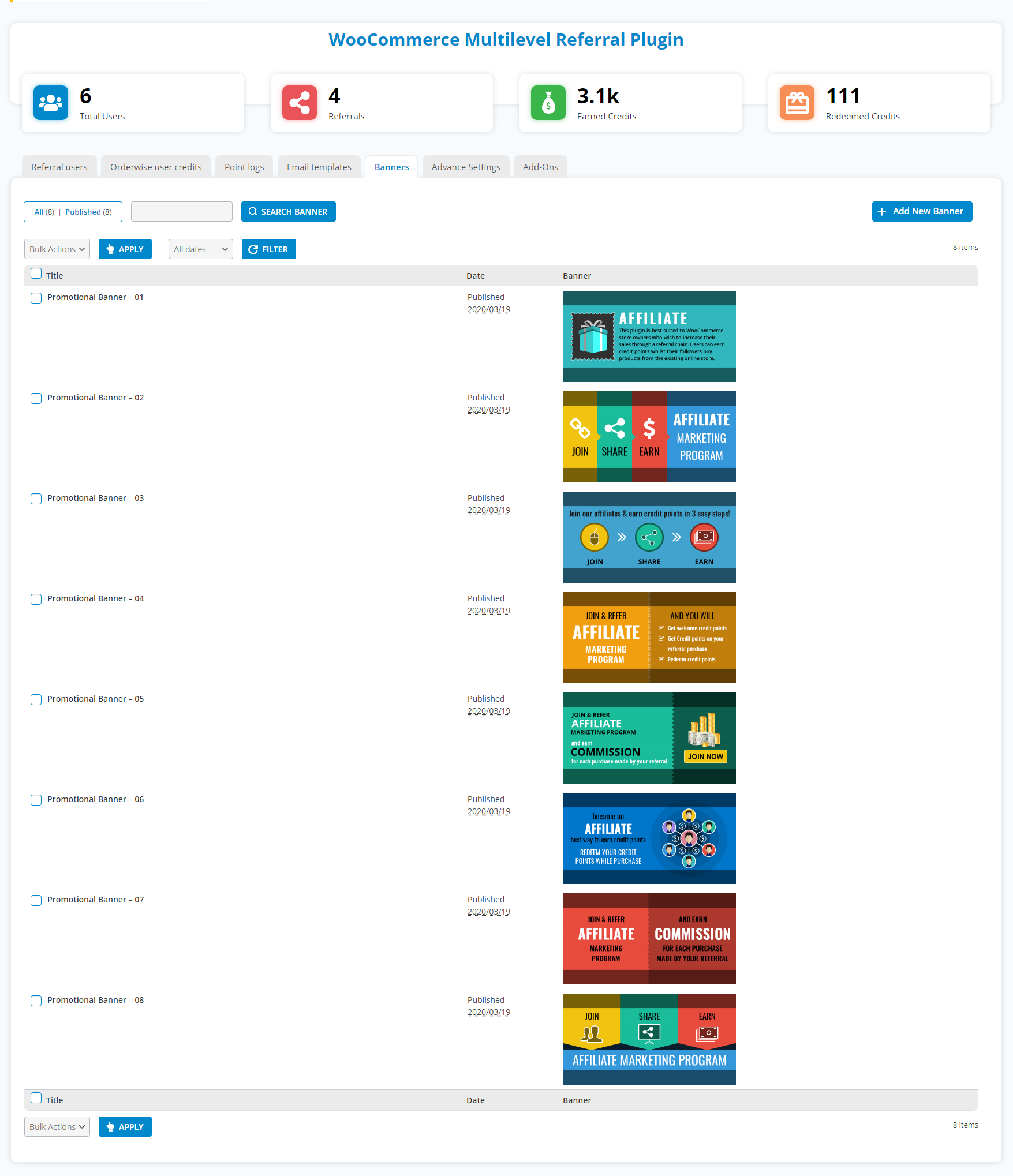 WooCommerce Multilevel Referral Affiliate Plugin by prismitsystems